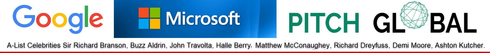 Creating A Sustainable World